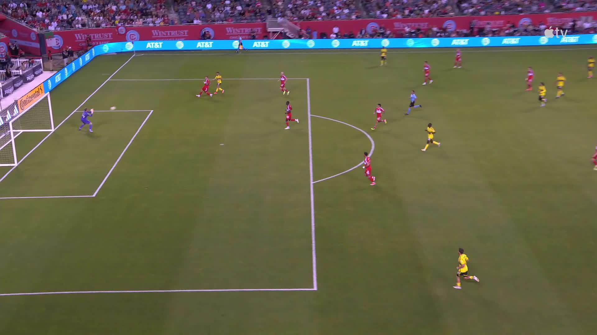 Chicago Fire FC vs. Columbus Crew