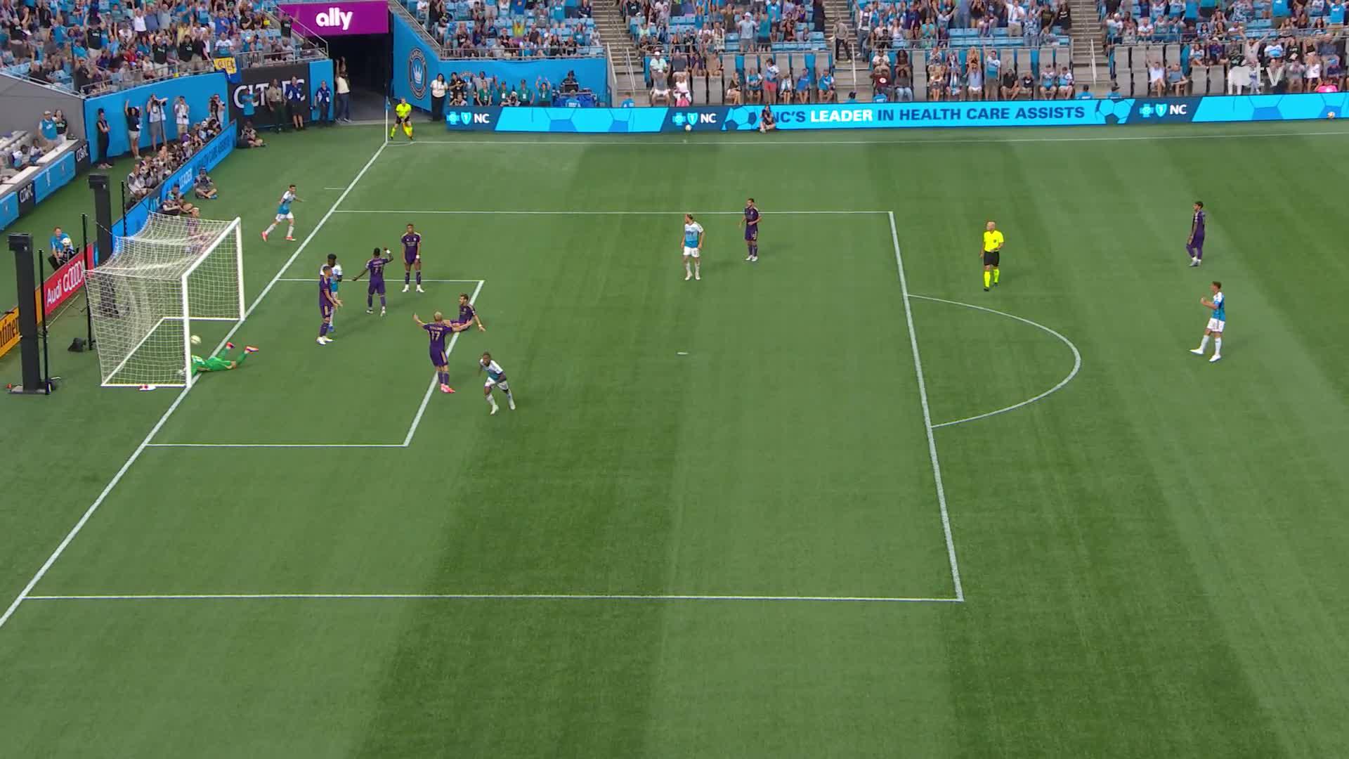 Charlotte FC vs. Orlando City