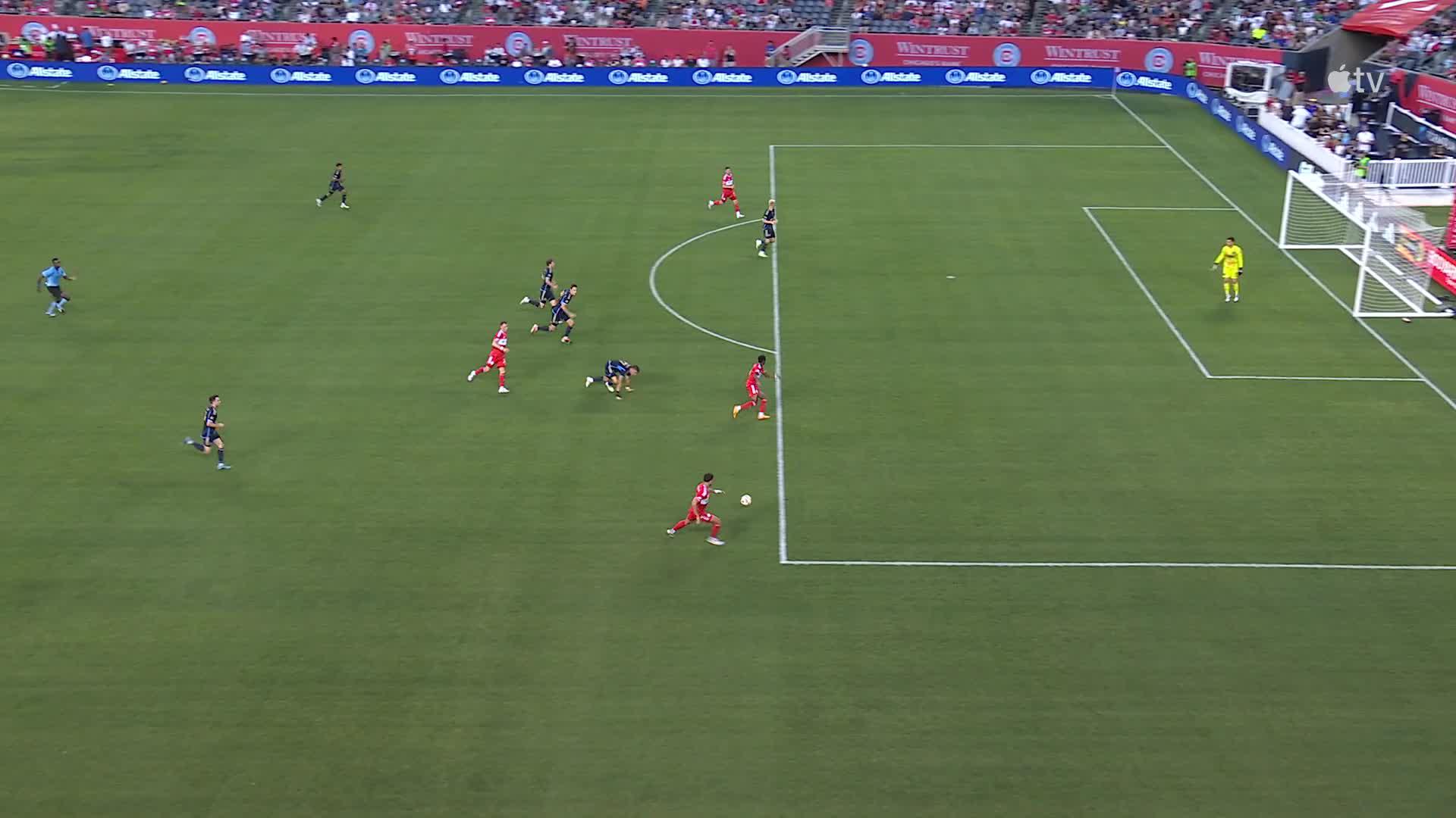 Chicago Fire FC vs. Philadelphia Union